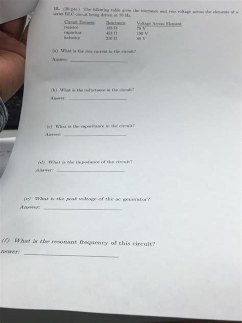 Solved The Following Table Gives The Reactance And Rms