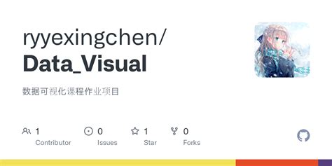 Github Ryyexingchen Data Visual