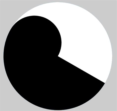 太极旋转 Js实现 Csdn博客