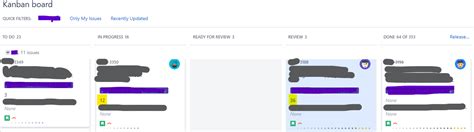 Kanban Work Item Age In Jira Plamen Balkanski And Network