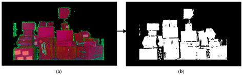 Revolutionizing Robotic Depalletizing AI Enhanced Parcel Detecting With Adaptive D Machine