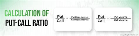 Put Call Ratio Definition Formula And Calculation