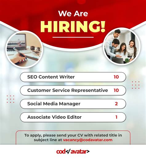 Codavatar Tech Pvt Ltd On Linkedin Careeropportunities Nowhiring