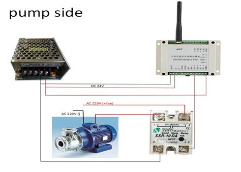 Digital Input Wireless Modbus RTU Km Wireless Pump Control MHz Wireless Lora Module