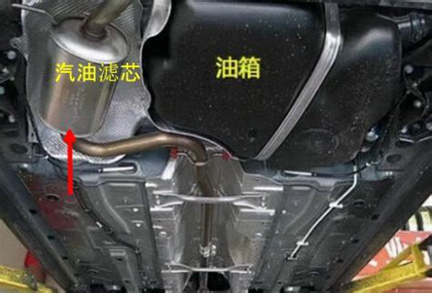 福克斯汽油滤在哪里 有驾