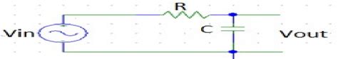 Circuit Diagram Of Low Pass Filter Download Scientific Diagram