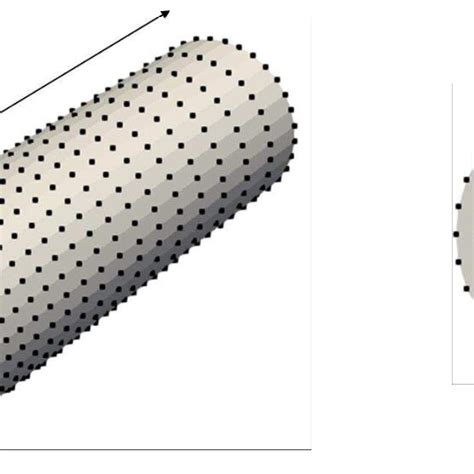 Model Geometry And Discretization The Rk Nodes Are Marked By Black Points Download