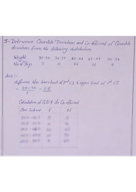 Solution Quantitative Techniques 1 Calculation Of Quartile Deviation