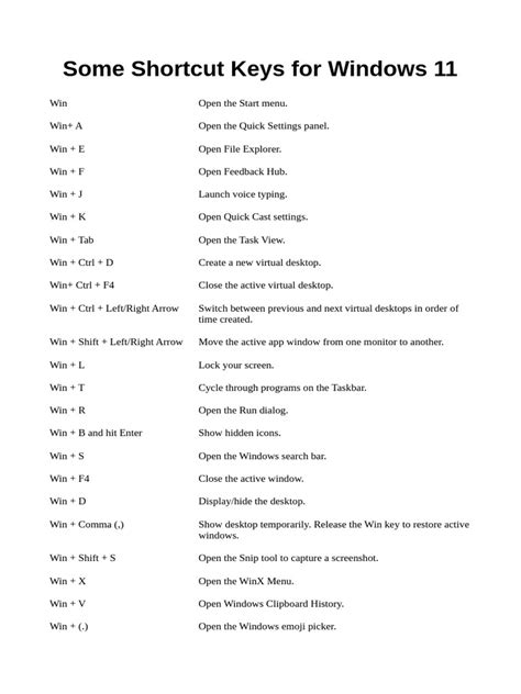 Some Shortcut Keys For Windows 11 Pdf