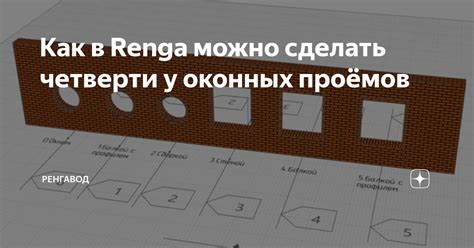 Как в Renga можно сделать четверти у оконных проёмов РенгаВод Дзен