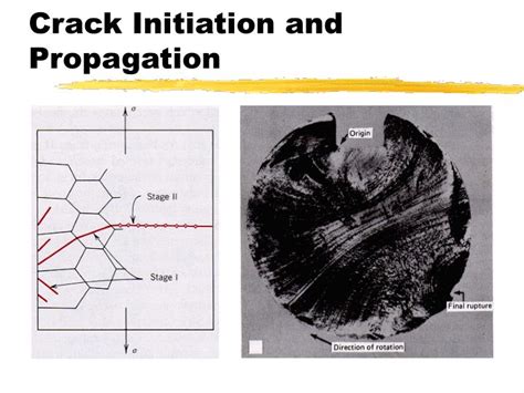 Brittle Fracture Crack Initiation At Neal Marquez Blog