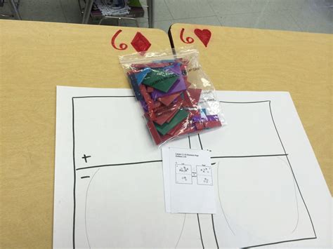 Cpm Training Beth Bakers Math Site