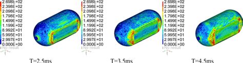 Schematic Diagram Of Collision Simulation At 25 Ms 35 Ms And 45 Ms Schematic Diagram Of Collision Simulation At 25 Ms 35 Ms And 45 Ms