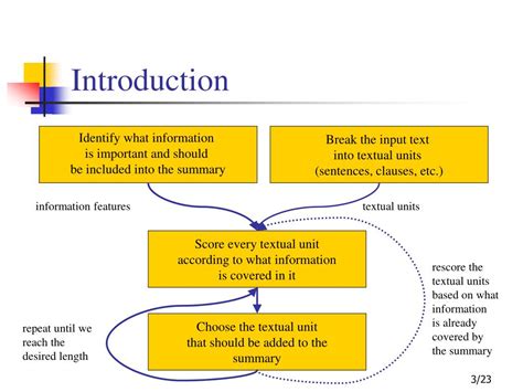 Ppt Event Based Extractive Summarization Powerpoint Presentation