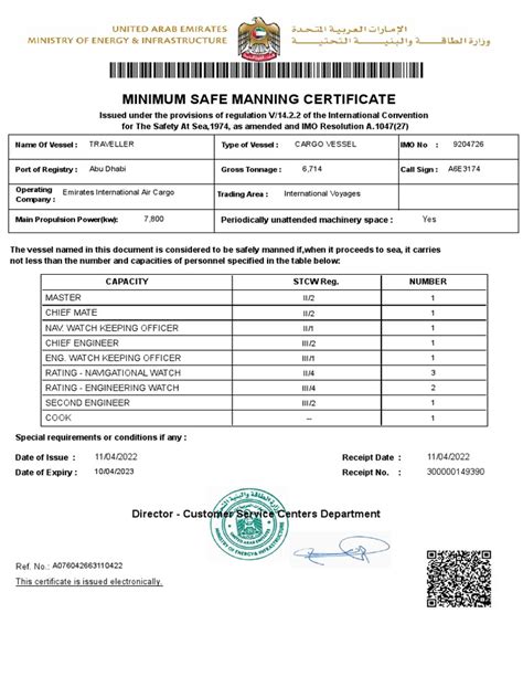 Minimum Safe Manning Certificate Pdf