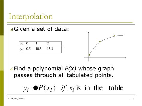 Ppt Lecture 1 Introduction To Numerical Methods Powerpoint Presentation Id 9397105