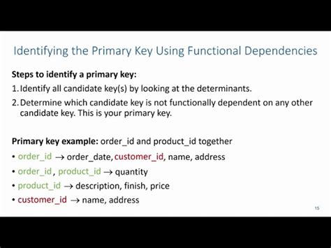 Understanding Normalization A Guide To Identifying The Primary Key In Databases Galaxy Ai