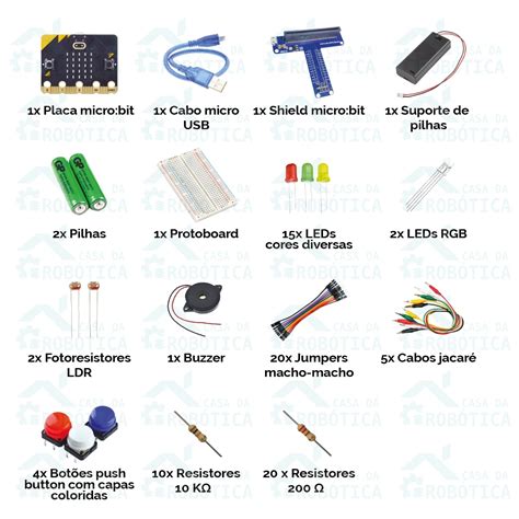 Kit Iniciante Robótica Para Micro Bit E Scratch Com Tutorial 90 Pcs Microbit Cdr By Casa Da