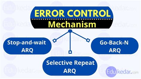 Data Link Layer In Osi Model Function Design Issue Error Flow Control