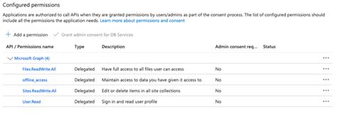 Integrating Filemaker And Sharepoint Db Services
