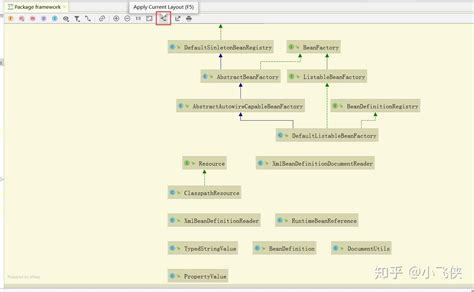 使用intellij Idea如何查看类图及继承关系 知乎