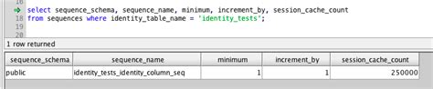 working with identity columns in hp vertica db jungle