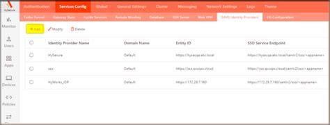 3rd Party Saml Supported Application Integration Accops Hyid 10
