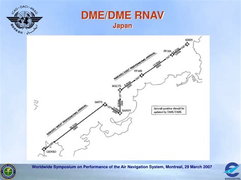Ppt Performance Based Navigation Specifications For Efficient Aircraft Operations Powerpoint