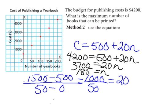 Intercepts And Linear Graphs Pdf