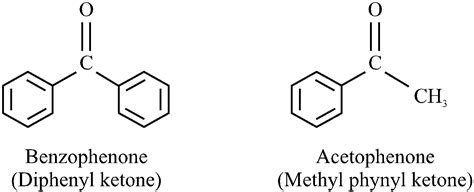 Introduction Of Aldehyde Structure Classification And Nomenclature