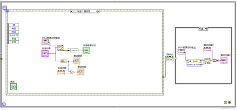 基于labview开发的串口助手labview串口助手 Csdn博客 基于labview开发的串口助手labview串口助手 Csdn博客
