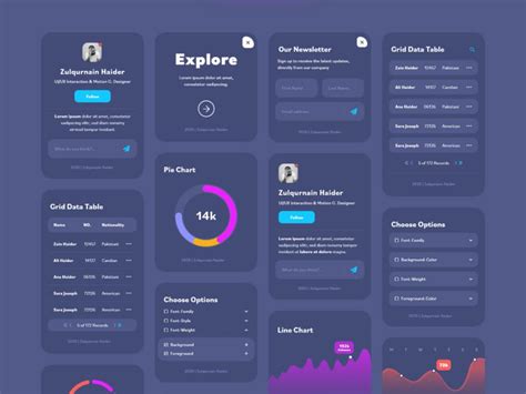 Ui Element Charts Kit Free Xd Resource Adobe Xd Elements