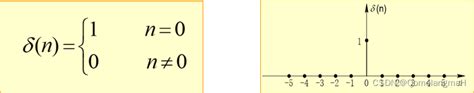 【数字信号处理】（一）第1章、离散时间信号与系统（离散时间信号的典型序列、序列的运算、周期性、能量，用单位抽样序列来表示任意序列） 腾讯云开发者社区 腾讯云