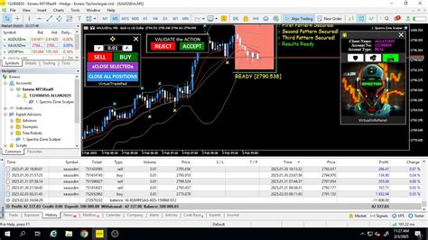 300k Account Botea Forex Trading Live 03022025 Part 687 2025