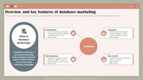 Overview And Key Features Of Database Using Customer Data To Improve Mkt Ss V Ppt Template