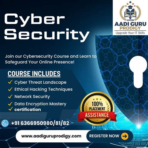 Aadi Guru Prodigy On Linkedin Learncybersecurity Cybersecuritylearning Cybersecurityawareness…