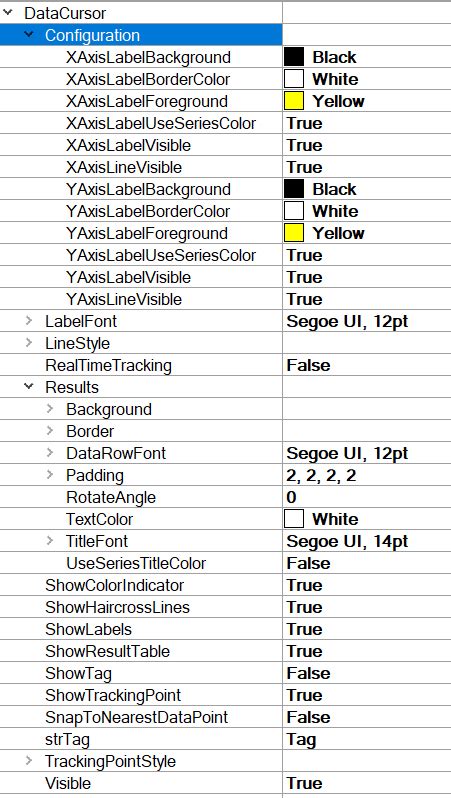 data cursors lightningchart docs