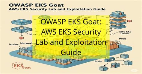 Owasp Eks Goat Aws Eks Security Guide Undercode Testing Posted On The Topic Linkedin
