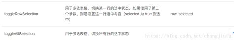 vue element ui 学习笔记 【table篇】table默认选中选中一行setcurrentrow row 以及默认选中多行togglerowselection（row