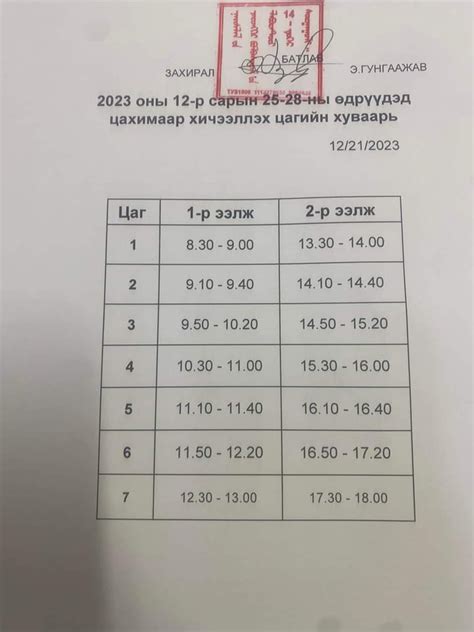 6е Цахим хичээл