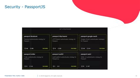 No Java Enterprise Applications Its All About Javascript Dev5107 Ppt