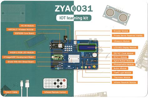 Esp8266 Nrf24l01 Gateway With Arduino Nrf24l01 Node Iot Iot Project
