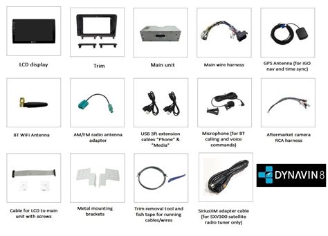 Install Guides Dynavin 8 Dynavin North America