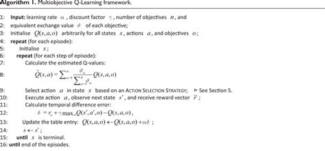Multiobjective Q Learning Framework Download Scientific Diagram
