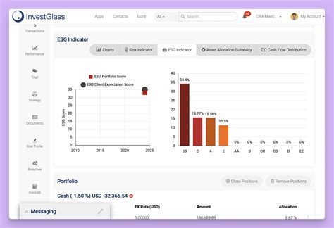 Top Strategies For Effective Esg Integration In Investing