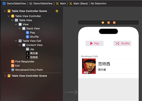 13 利用 Ios Sdk 各式型別生成東西，設定它的屬性和呼叫方法 By Lou 彼得潘的 Swift Ios Flutter App 開發教室 Medium