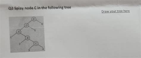 Solved Q2 Splay Node C In The Following Tree Draw Your Tree