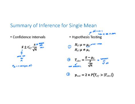 Lecture 20 Inference For Difference Of Means Summary Of