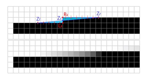 conservative morphological anti aliasing 2 0