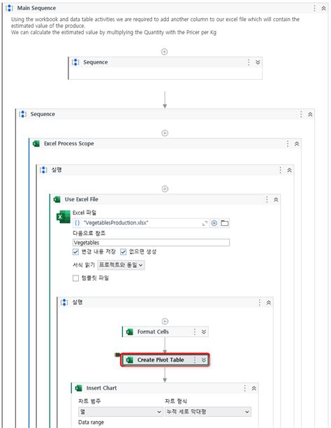 Cant Create Pivot Table With Given Name Activities Uipath